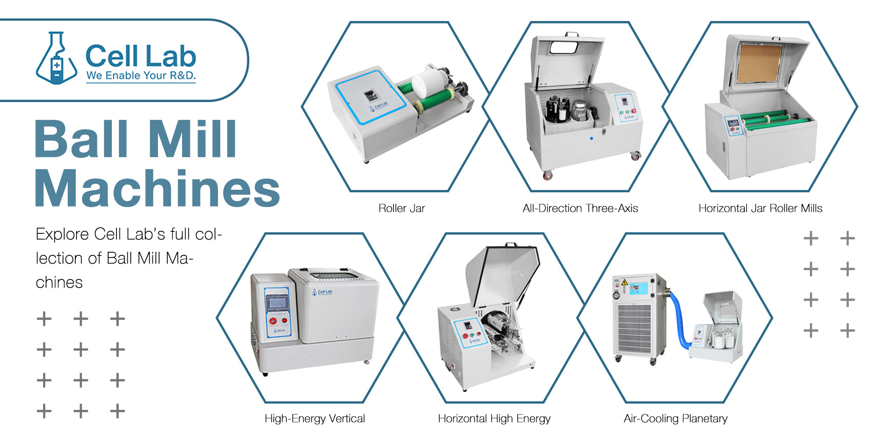 Guide to Choosing Right Ball Mill, Jars, and Milling Media – Cell Lab Ltd
